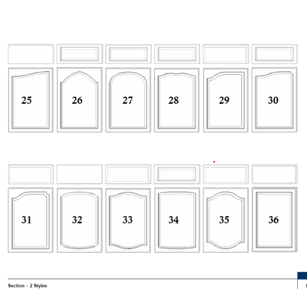 Free Resources – Design PUGs